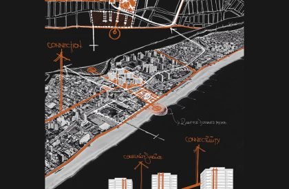Plug-In Community: Creating a Thriving Urban Environment by Encouraging ...